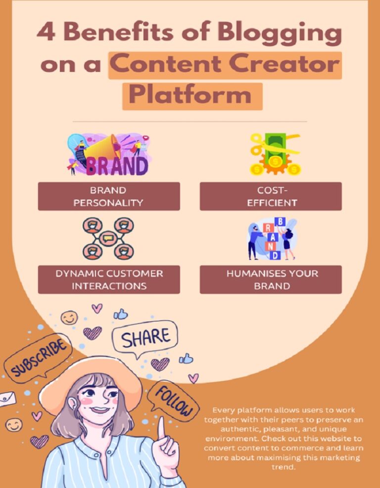 4 Benefits of Blogging on a Content Creator Platform | Dane Ford Trust